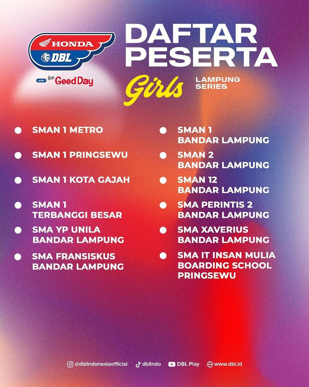Ada Wajah Baru! Berikut 35 Tim yang Melantun di DBL Lampung | DBL ID